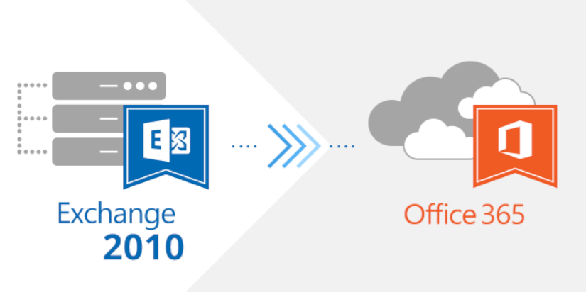 Microsoft Exchange 2010 - End of support