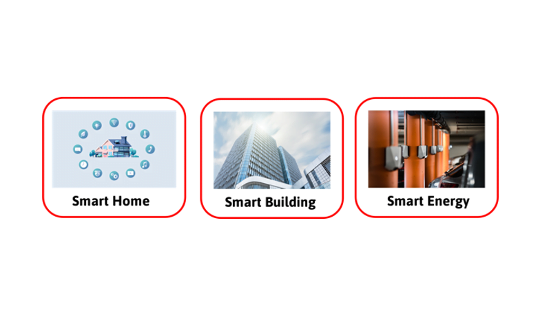 Smart Solutions: Services